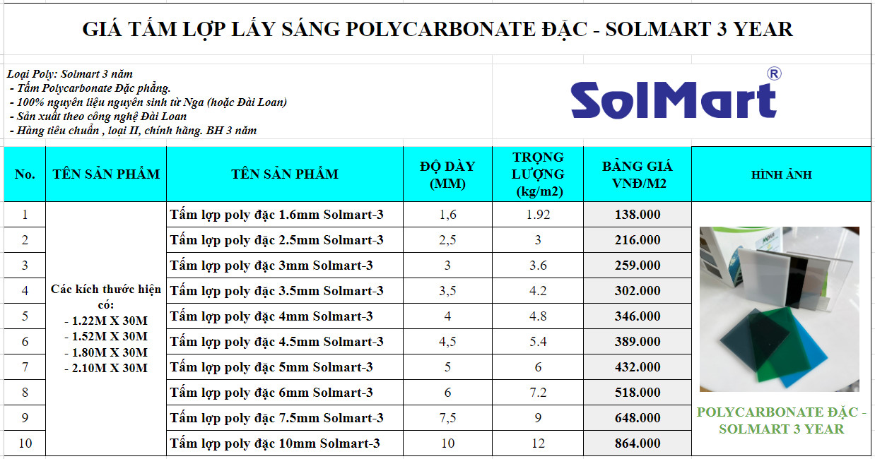 Giá tấm Polycarbonate đặc, rỗng ruột mới nhất 2025